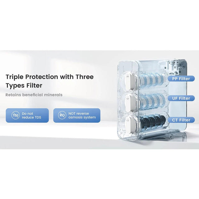 Waterdrop TSU Ultrafiltration Under Sink Filtration System — Pure Home ...